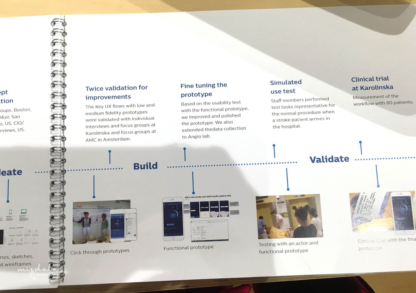 Experience Design & Design Thinking at Philips - migdala